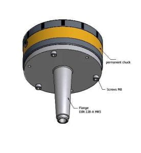 Best Rotary Magnetic Chuck Type ERCA | Braillon USA 2025